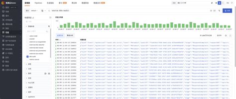 Kubernetes 审计日志采集与分析最佳实践 个人文章 Segmentfault 思否