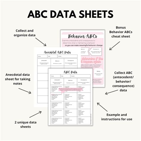 Printable Behavior Data Collection Sheets Templates Sample Printables