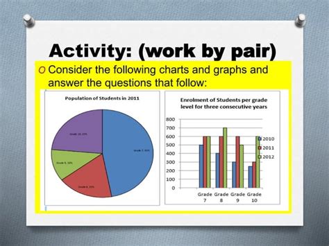 Organizing And Presenting Data PPTX Educational Assessment Education
