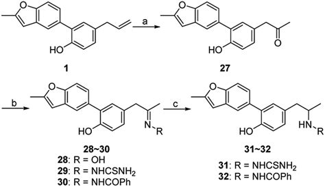 Semi Synthesis Structural Modification And Biological Evaluation Of 5 Arylbenzofuran Neolignans