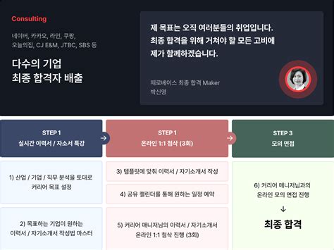 2024년 Uiux디자인 직군 100 취업보장 {uiux 디자인 취업 스쿨} Zero Base