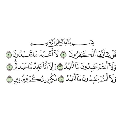 Surah Kafirun Read Online Powerful Declaration Of Faith