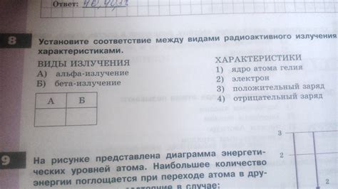 Установите соответствие между характеристиками и структурами клетки обозначенными цифрами на рисунке