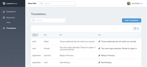 Github Joedixonnova Translation