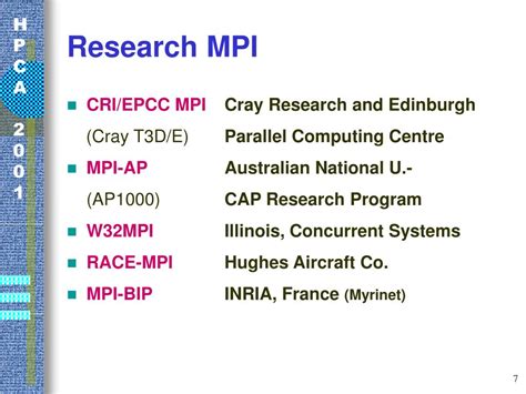 PPT Message Passing Interface MPI And Parallel Algorithm Design PowerPoint Presentation ID