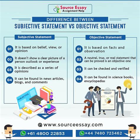 Subjective Statement Vs Objective Statement Scrapbook Recipe Book Fact And Opinion Essay