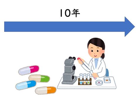 N2文法にわたって にほんご部