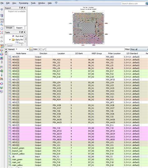 交通灯设计verilog代码quartus De2 115开发板交通灯的程序代码 Csdn博客