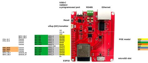 Laskakit Esplan Esp32 Lan8720a Rs485 Poe Laskakit