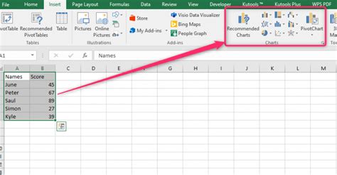 How To Create An Auto Update Chart Range In Excel Basic Excel Tutorial