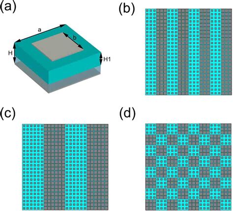 The Structure Of Unit Cell And Three Designed Coding Patterns A The