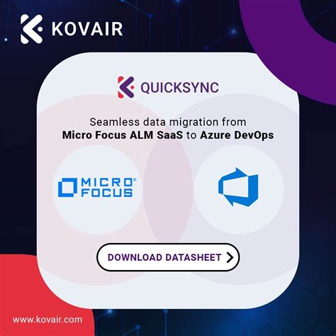 Datamigration Devops Azuredevops Kovair Software