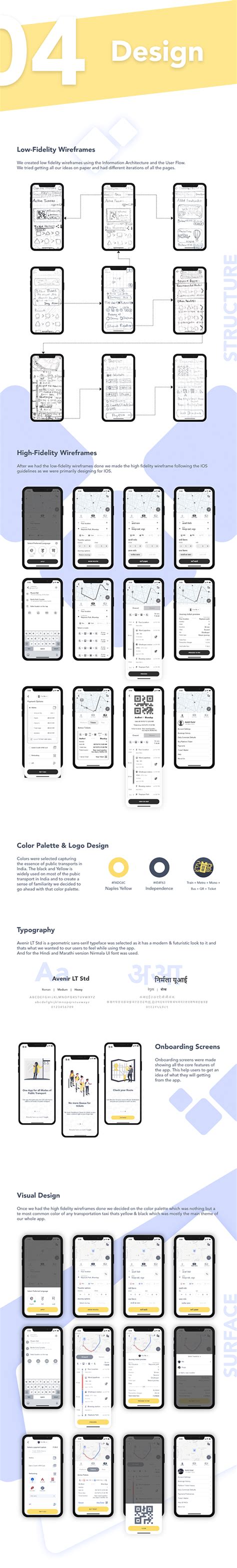 Ticket1 UX UI Design Behance