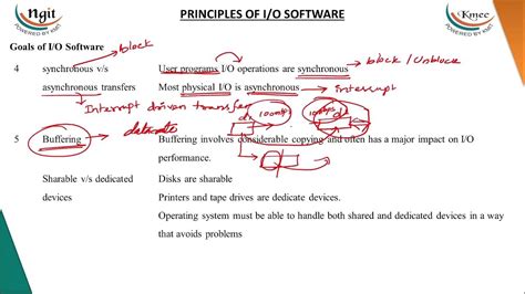 512 Principles Of Io Software Goals Of Interrupt Handlers Youtube