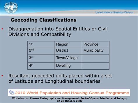 Ppt Geocoding Data Collection With Gps Powerpoint Presentation Id