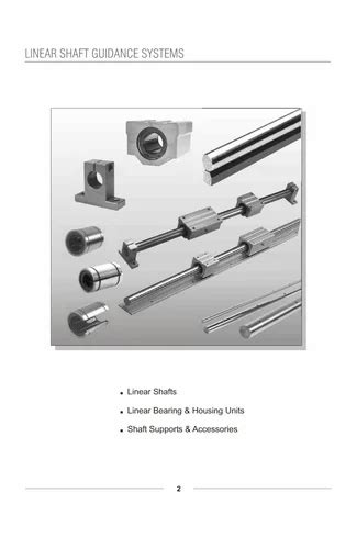Linear Guide Rod Guide Width Or Diameter 100 Mm At Rs 500 In Medak