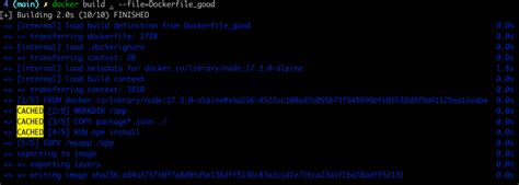 Dockerfileのベストプラクティス8選