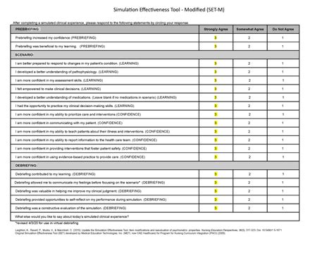 Simulation Effectiveness Tool Modified Subscales Simulation
