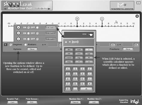 Illustrates The Stages In Defining A Dependant Variable And Showing Its Download Scientific