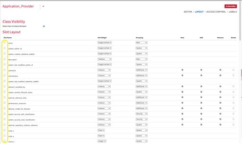 Extending The Essential Meta Model The Essential Project