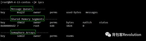 Linux内核编程 消息队列 腾讯云开发者社区 腾讯云 Linux内核编程 消息队列 腾讯云开发者社区 腾讯云