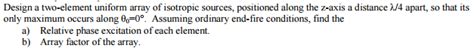 Solved Design A Two Element Uniform Array Of Isotropic Chegg Com