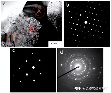 Tem分析中电子衍射花样的标定原理：电子衍射的原理 知乎