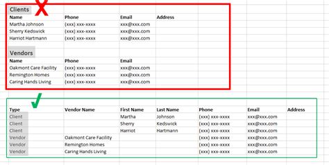 Spreadsheets For Easy Importing