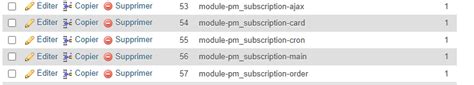 Résolu Url Simplifiée Pour Module Front Controller Prestashop Pour Les Développeurs