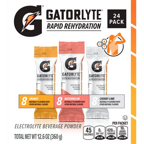 Gatorade Powder Benefits At Bryan Riggs Blog