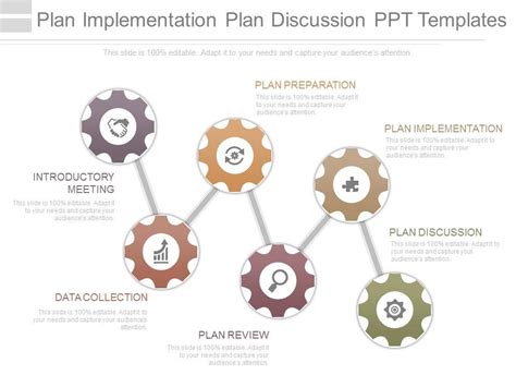 Plan Implementation Plan Discussion Ppt Templates Graphics Presentation Background For