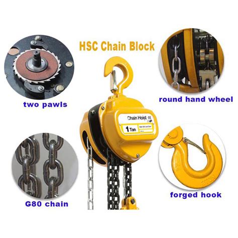 Hand Chain Hoist Hs Code At Eric Mullins Blog