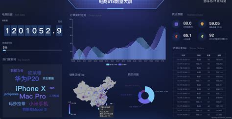 Flink实时计算指标对数方案flink实时指标计算 Csdn博客