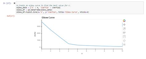 Github Cocampo95cryptocurrencies