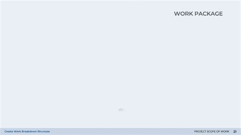 Scope Prioritization In Scope Vs Out Of Scope Slide Project Scope Of