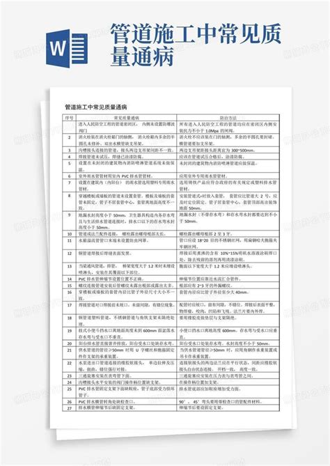 管道施工中常见质量通病Word模板下载 编号qkgmpvzy 熊猫办公