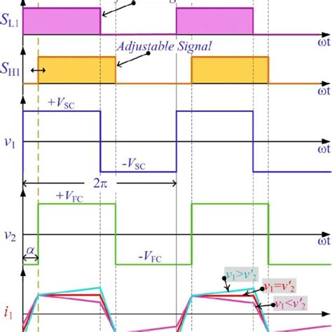 Figure A1 Concept Of The Differential Flatness Based Control Approach Download Scientific
