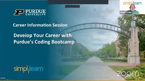 Simplilearn On Linkedin Develop Your Career With Purdue Coding