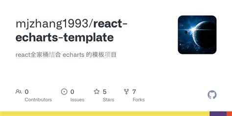 Github Mjzhang1993react Echarts Template React全家桶结合 Echarts 的模板项目