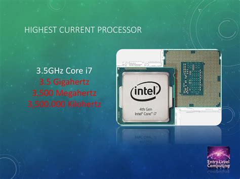 Entry Level Computing Year Nine Ppt Download