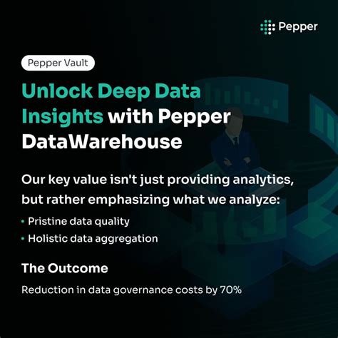 Pepper On Linkedin Dataplatform Analytics Aiml Aiinassetmanagement