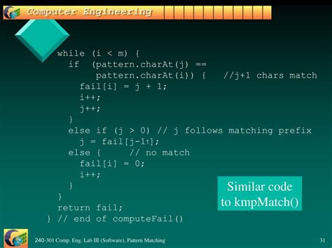 Ppt Pattern Matching Powerpoint Presentation Free Download Id5490085