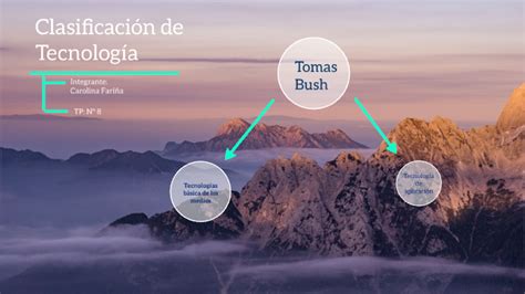 Clasificación De La Tecnologia By Caro Fariña On Prezi
