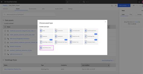 Data Cleansing And Reshaping Tutorial Ibm Developer