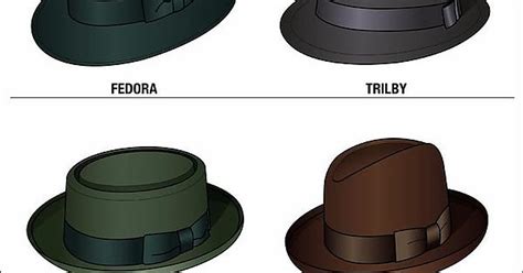 The Final Word On Fedora Vs Trilby Imgur