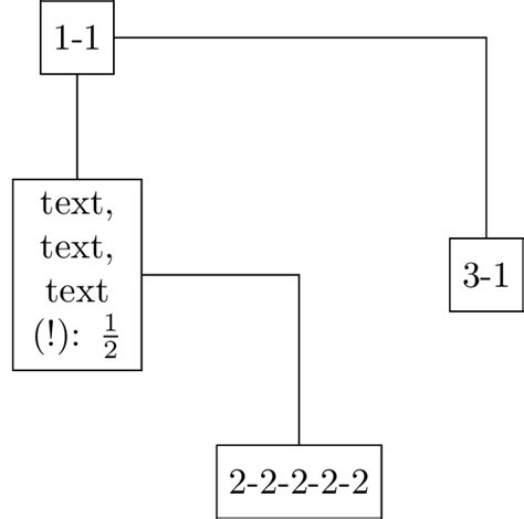 Positioning How To Position Tikz Node Relative To Other Nodes TeX LaTeX Stack Exchange