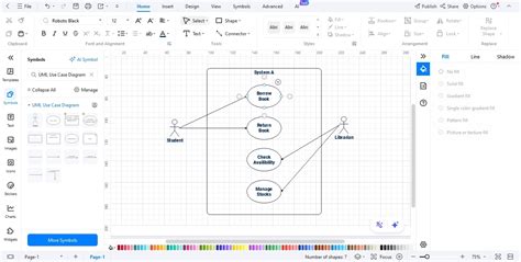 5 Use Case Diagram Templates For Library Management Systems