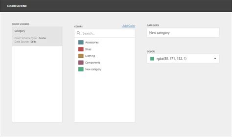 Coloring In The Web Dashboard Business Intelligence Dashboard