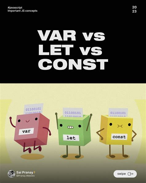 👨‍💻 Sai Pranay Developer And Designer Pranaywebdev • Instagram