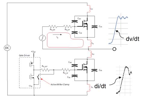 Maximizing Sic Mosfet Performance Power Electronics News